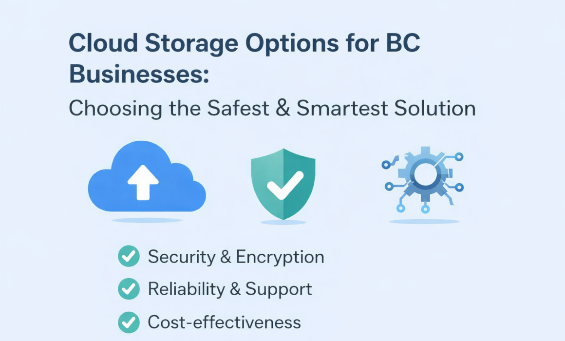 Cloud Storage Options for BC Businesses: Safe & Smart